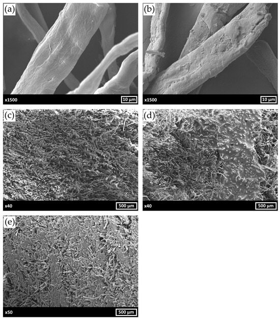 Cellulose-Based Composite Materials for Fresh Water Extraction from ...
