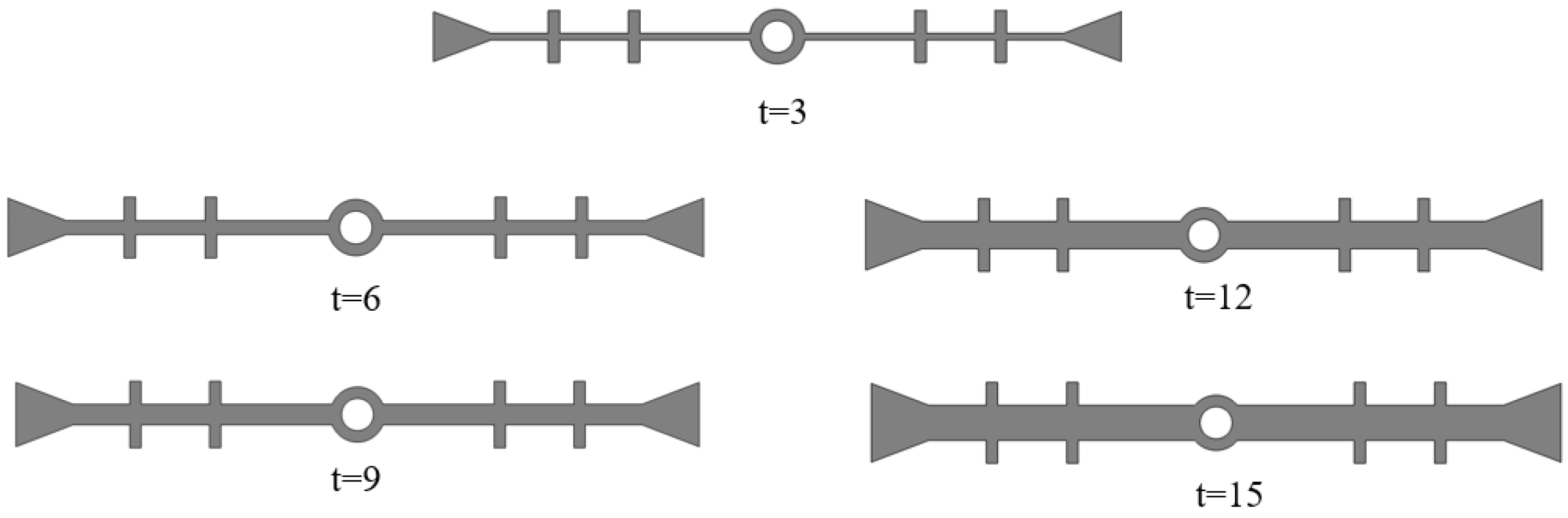 Numerical Modeling and Optimization Design of Embedded Rubber Waterstops in Tunnel Lining