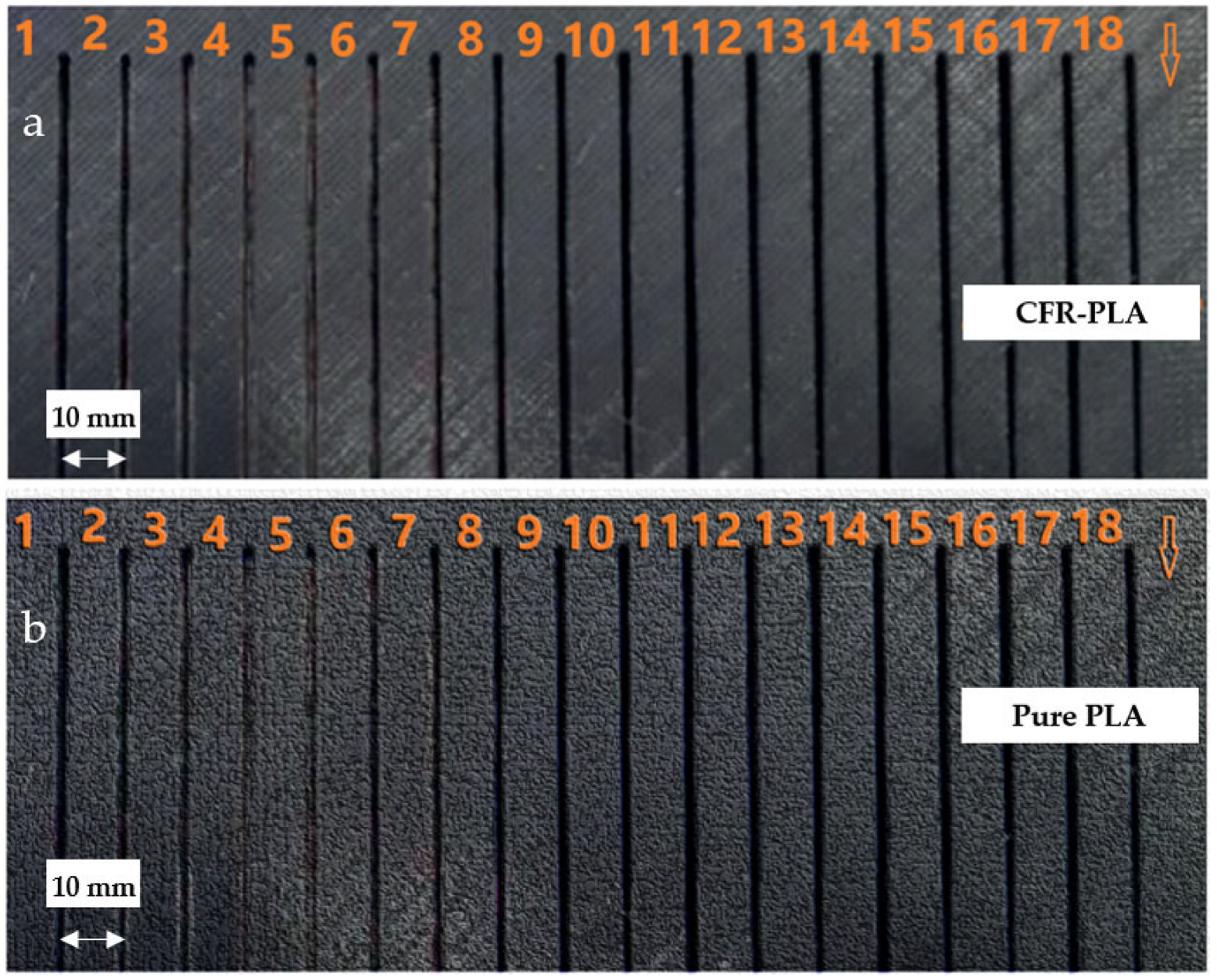 Abrasive Water Jet Machining of Carbon Fiber-Reinforced PLA Composites ...