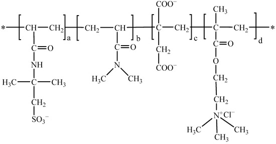 Effect of Ultra-High Temperature Degradation on the Physical Properties ...