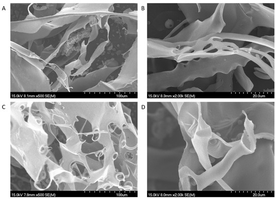 Structural Characterization of Dendrobium officinale Polysaccharides ...