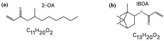 Cl−, Na+ and Mg2+ Adsorption and Electronic Properties on 2-Octyl ...