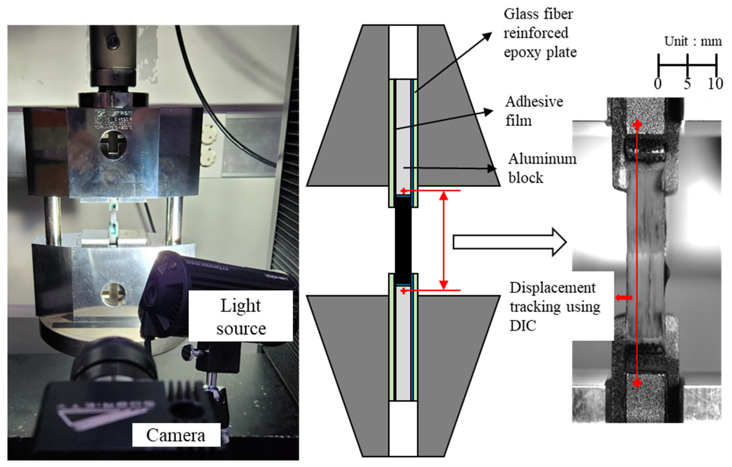 Effects of Printing Paths on Compressive Strength of 3D-Printed Continuous Fiber-Reinforced ...