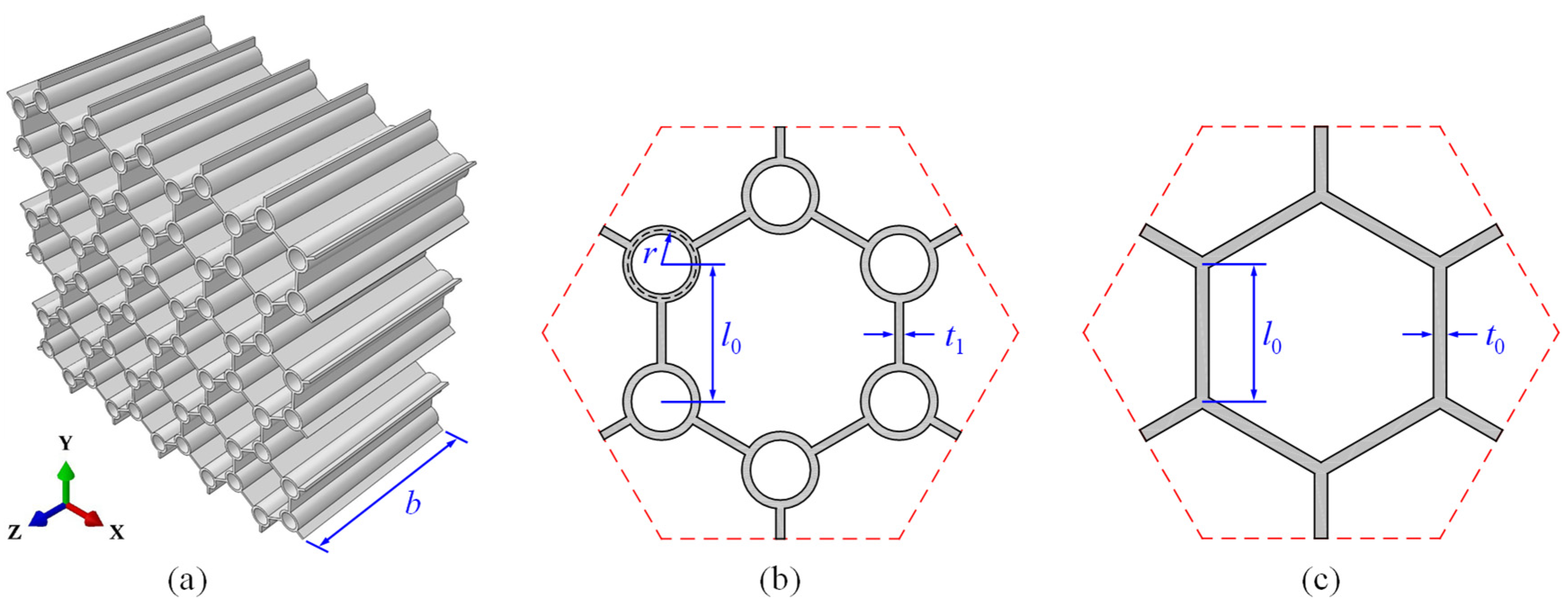 Out-of-Plane Mechanical Behavior of 3D-Printed Polymeric Circular-Vertex-Based Hierarchical ...