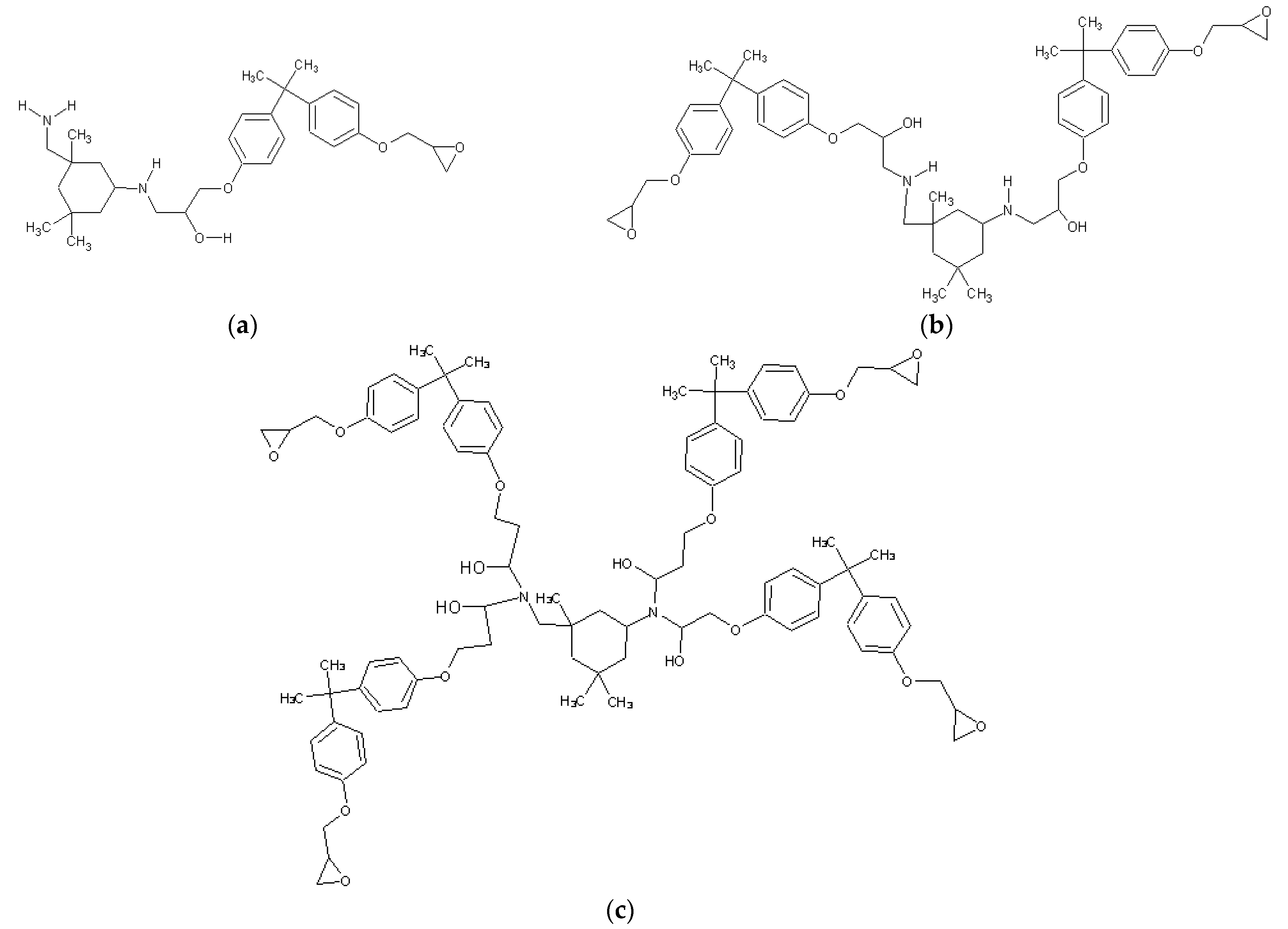 Surface Chemistry and Molecular Dynamics of Epoxy Resin: Insights from Analysis During Curing ...