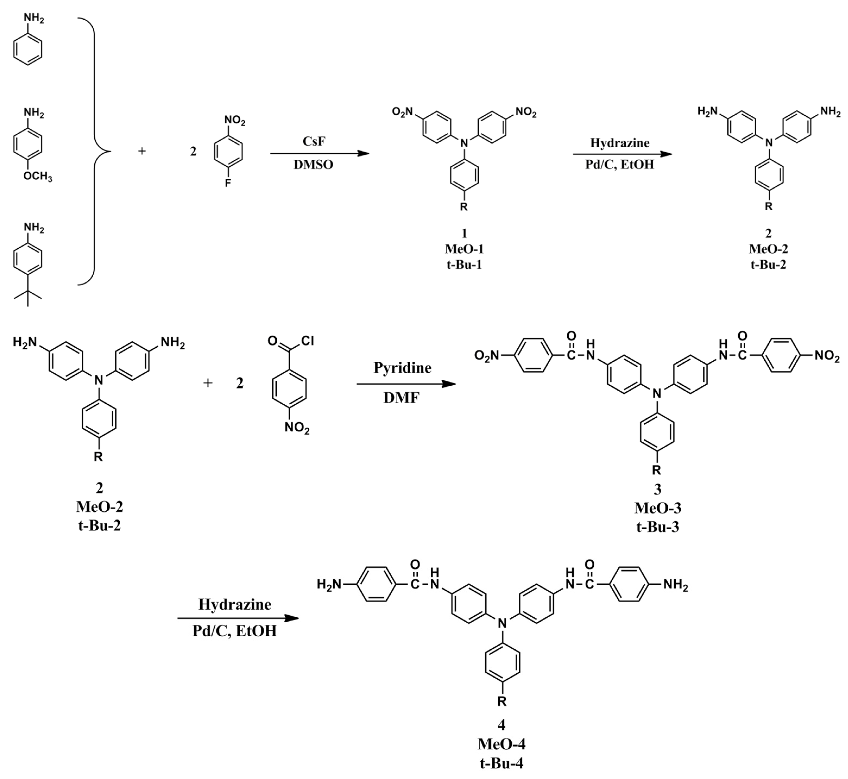 Synthesis and Electrochromic Properties of Triphenylamine-Based Aromatic Poly(amide-imide)s