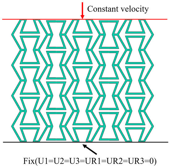 Dynamic Compressive Behavior of a Novel Bioinspired Gradient Negative ...