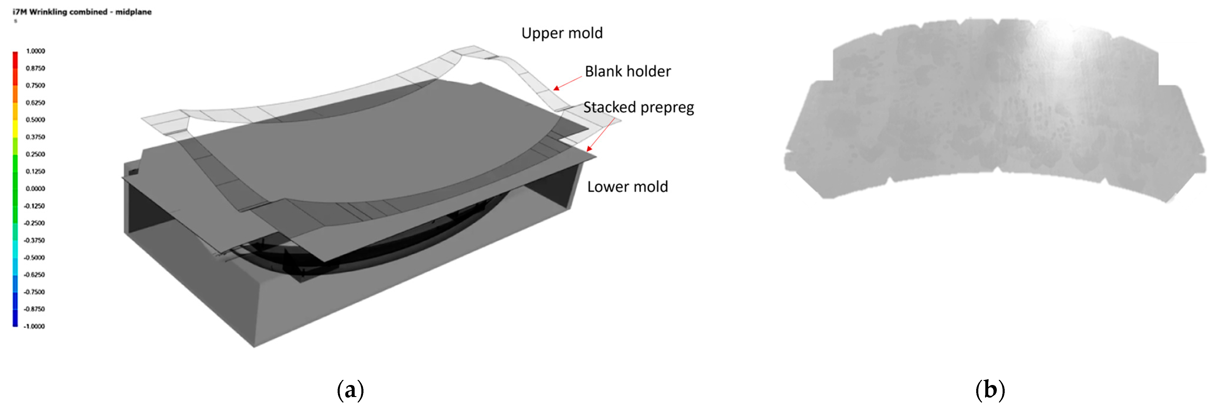 Enhancing Product Performance via a Modified Double-Diaphragm Forming ...