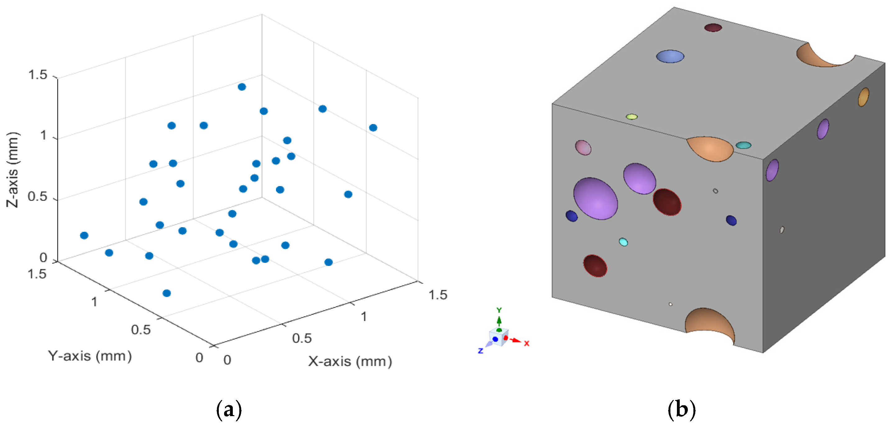 Investigation of Thermomechanical Properties of Hollow Glass ...