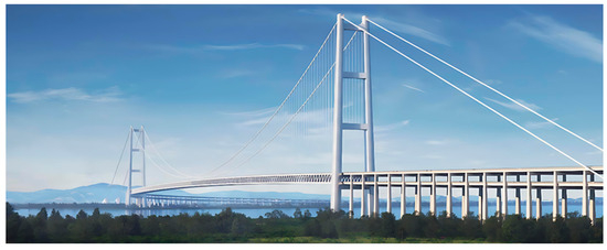 Static and Dynamic Performance of Long-Span Suspension Bridges with ...