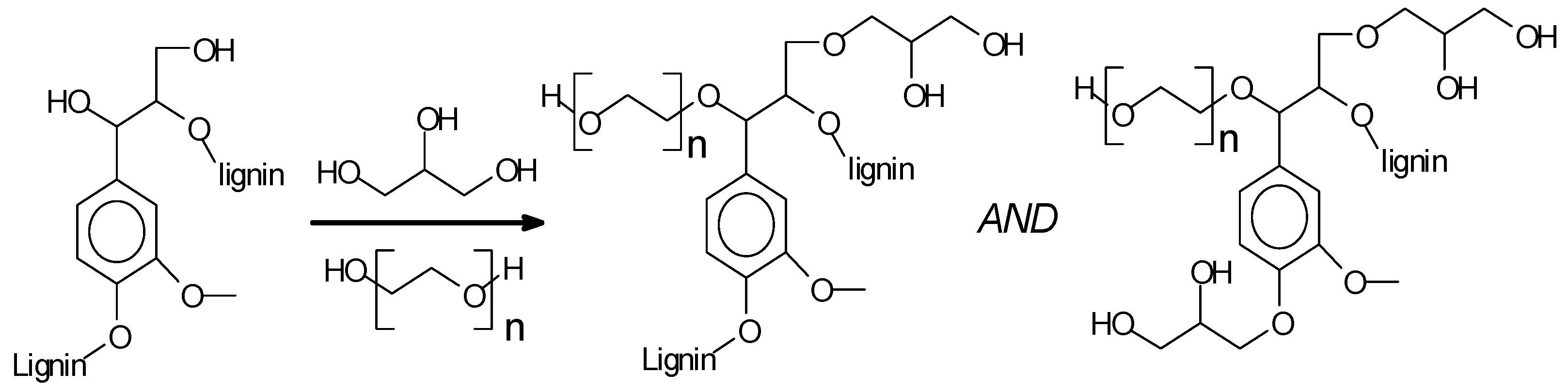 Isolation and Characterization of Lignin from Sapele (Entandrophragma cylindricum): Application ...