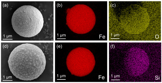 Magneto-Responsive Networks Filled with Polydopamine and Silane ...