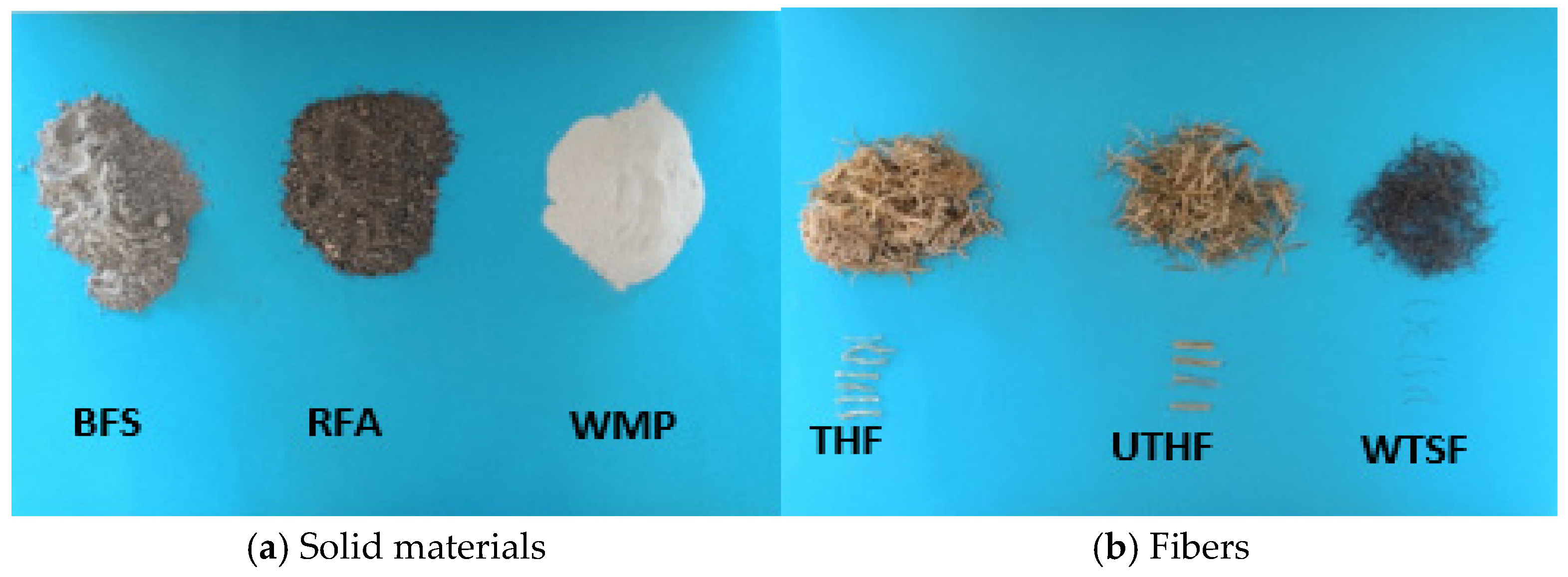 Mechanical, Durability, and Environmental Impact Properties of Natural ...