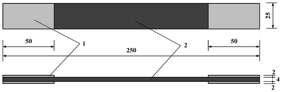 Experimental Study on the Degradation Mechanism of BFRP Under the ...