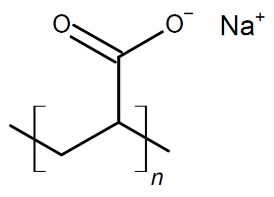 Composite Electrolytes for Non-Lithium-Ion Batteries