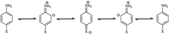 Cyclodextrin Polymers and Cyclodextrin-Containing Polysaccharides for Water Remediation