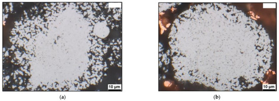 Manufacturing and Properties of Spherical Iron Particles from a by ...