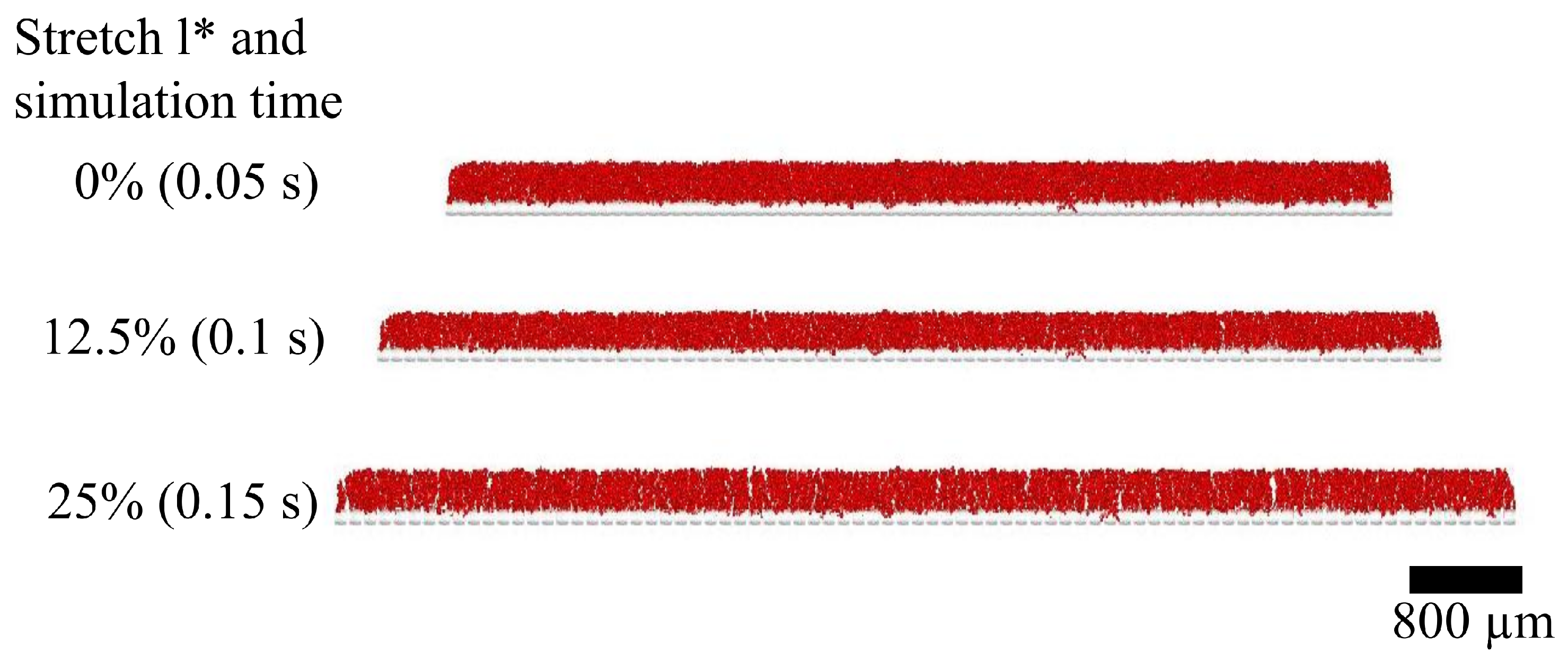 Discrete Element Method Simulation of Particulate Material Fracture Behavior on a Stretchable ...