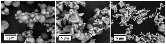 Multidimensional Characterization and Separation of Ultrafine Particles: Insights and Advances ...