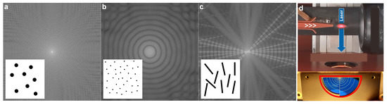Three-Dimensional Particle-Discrete Datasets: Enabling Multidimensional Particle System ...