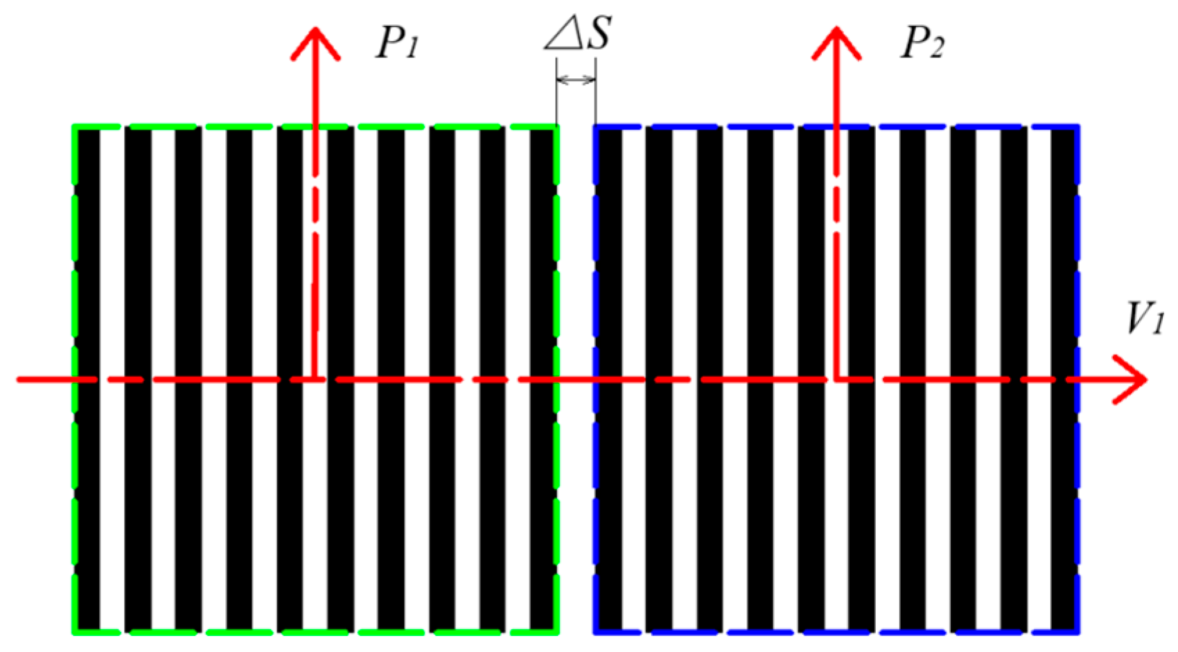 The Alignment Method for Linear Scale Projection Lithography Based on ...