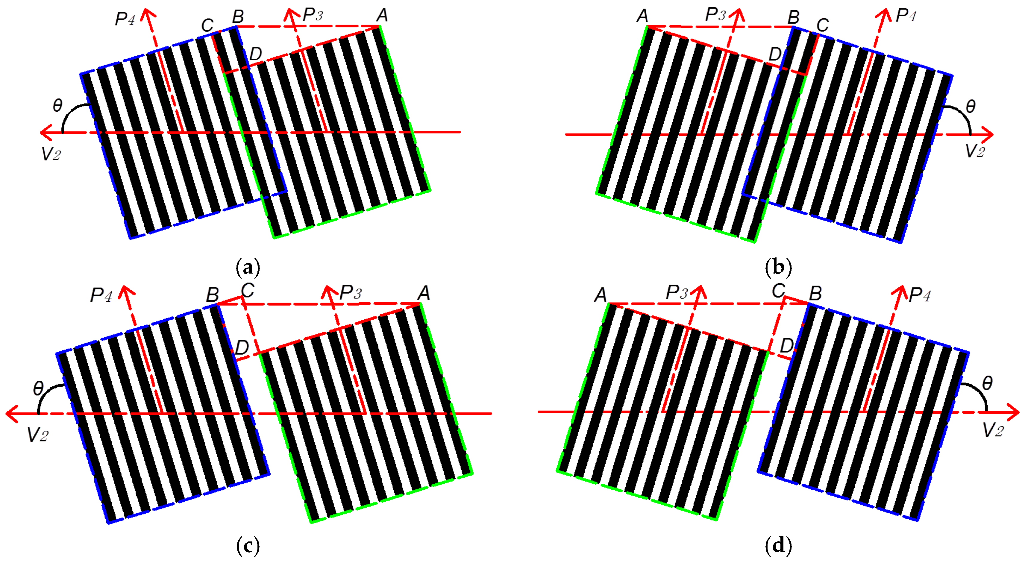 The Alignment Method for Linear Scale Projection Lithography Based on ...
