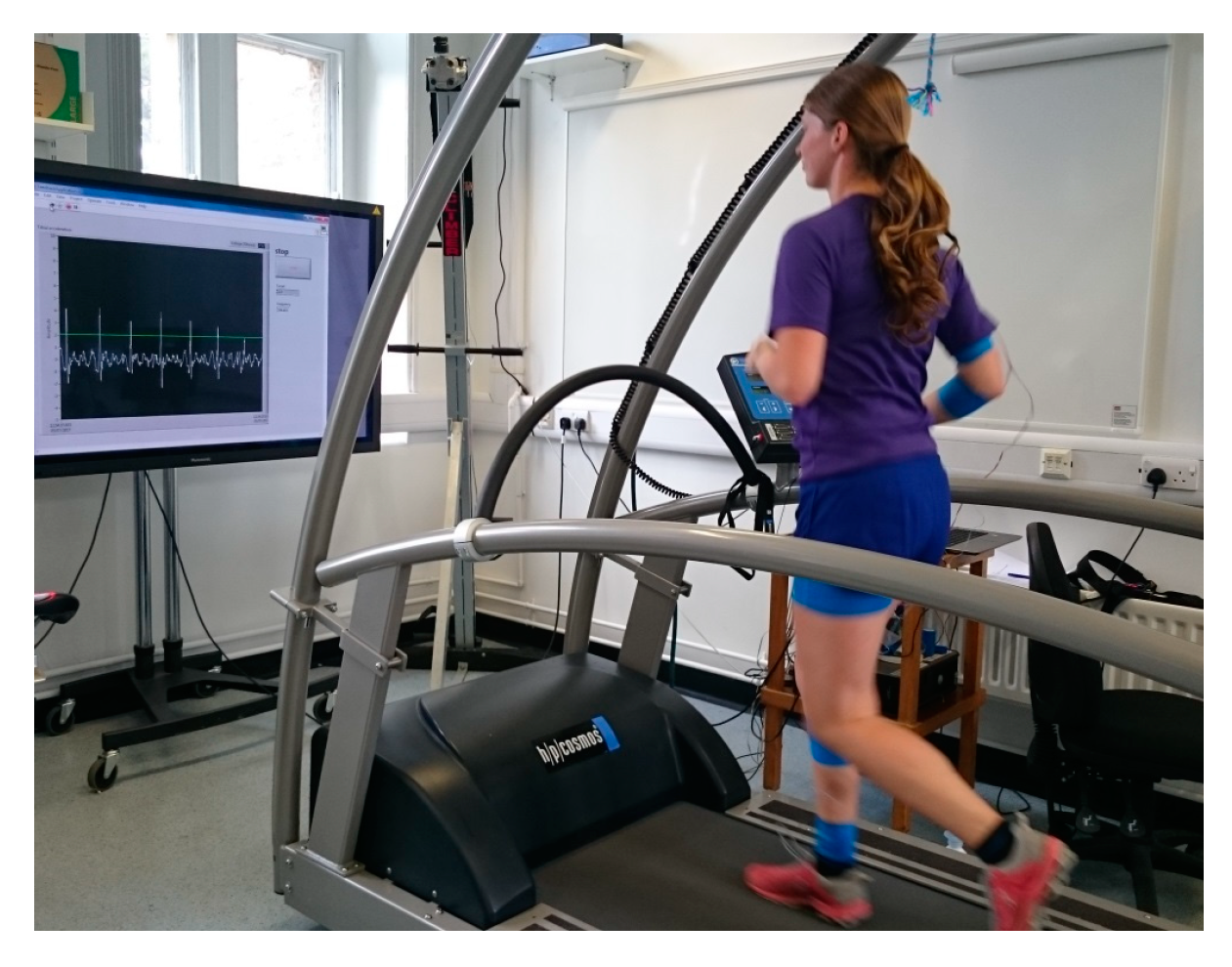Characterizing the Learning Effect in Response to Biofeedback Aimed at ...