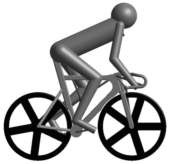 Predictive Dynamic Simulation of Seated Start-Up Cycling Using Olympic ...