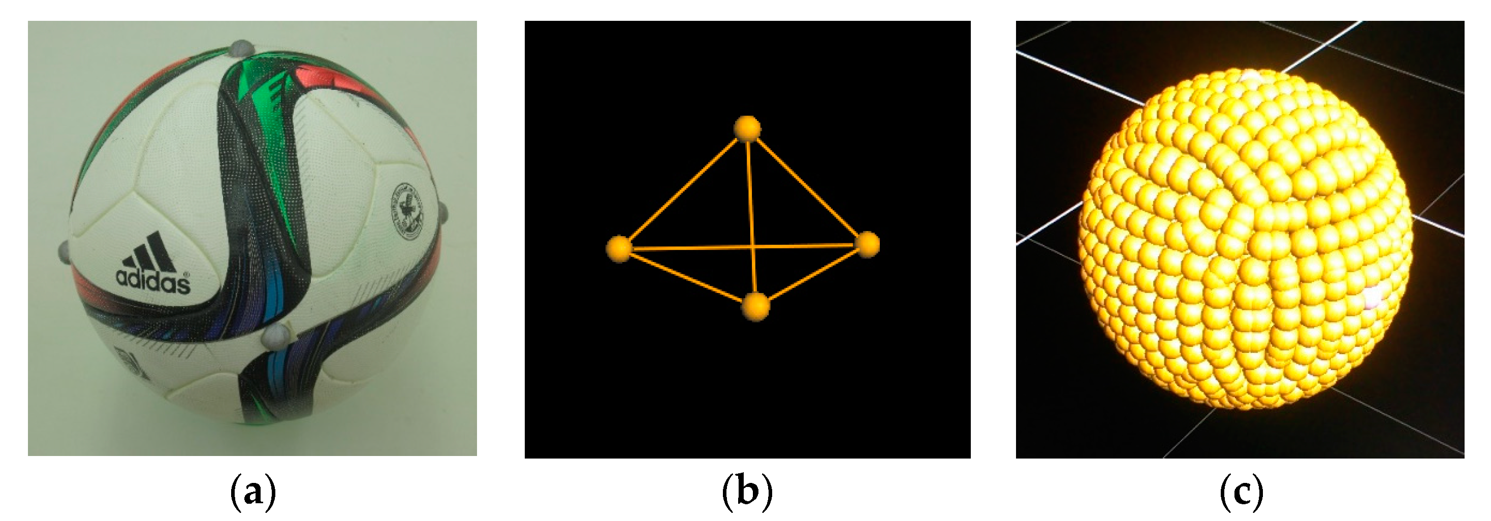 Impact Points and Their Effect on Trajectory in Soccer