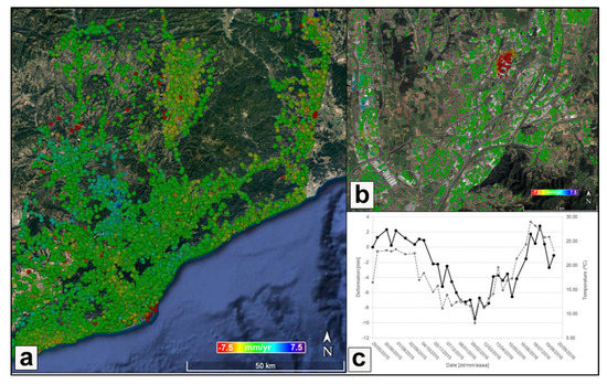Deformation Monitoring Using Sentinel-1 SAR Data