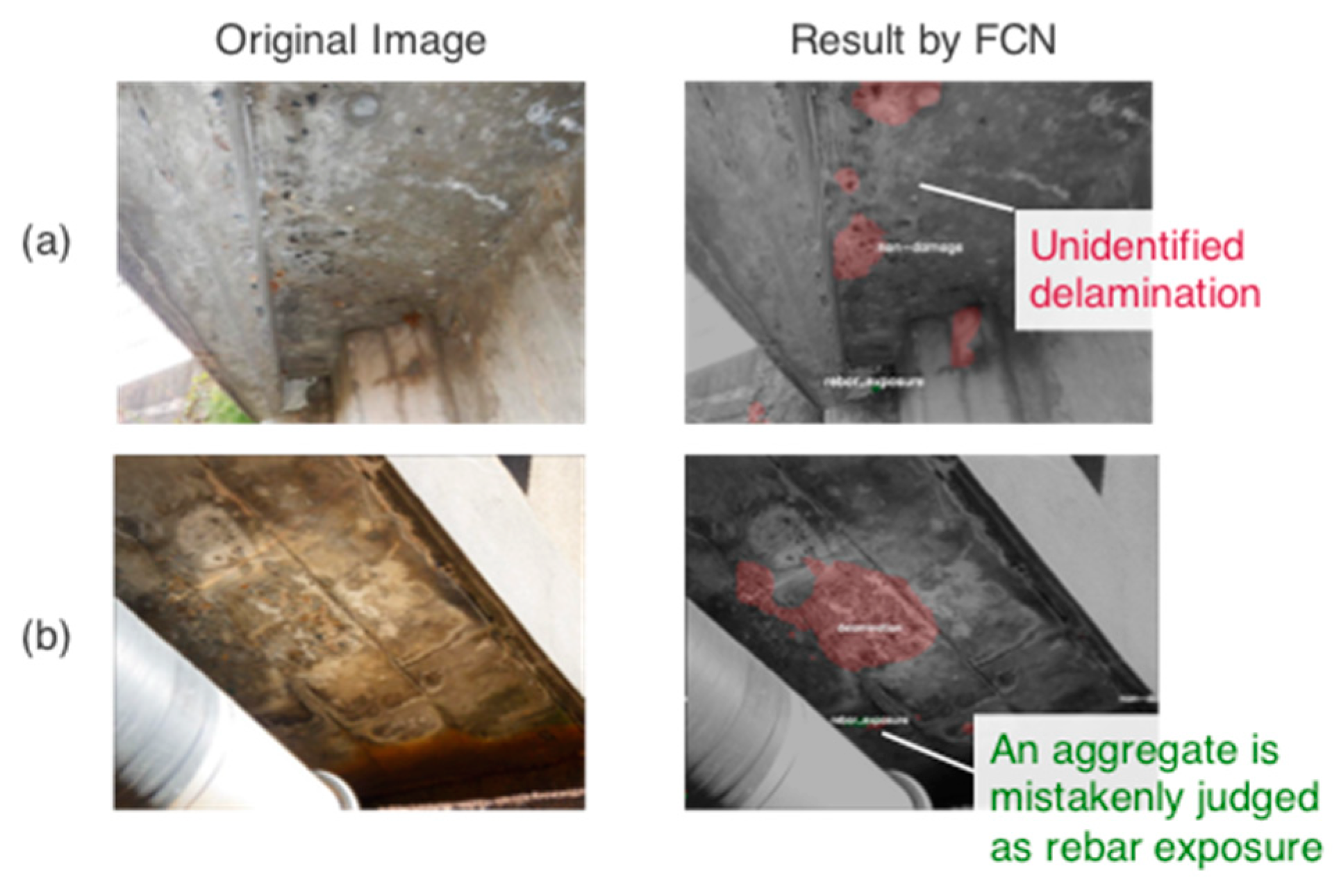 Development Of Delamination Detection System For Concrete Decks By Using Convolutional Neural