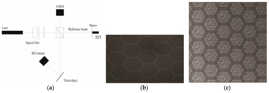 Combined Error Elimination for Three Dimensional Thermal Images Using ...