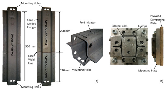 Dynamic and Quasi-Static Testing and Modeling of Hot Stamped Tailor ...