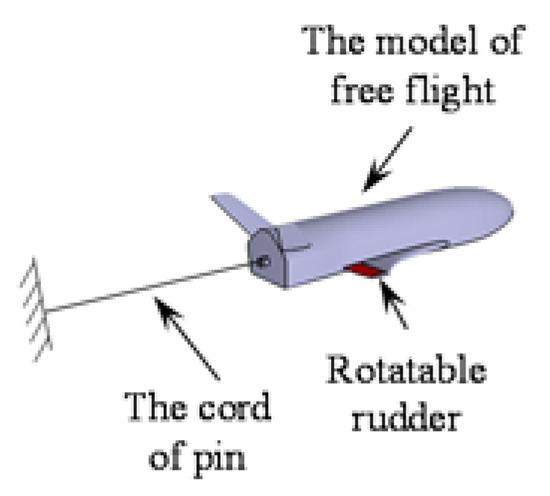 Hypersonic Free Flight Investigation on Rudder Reflection of Aircraft