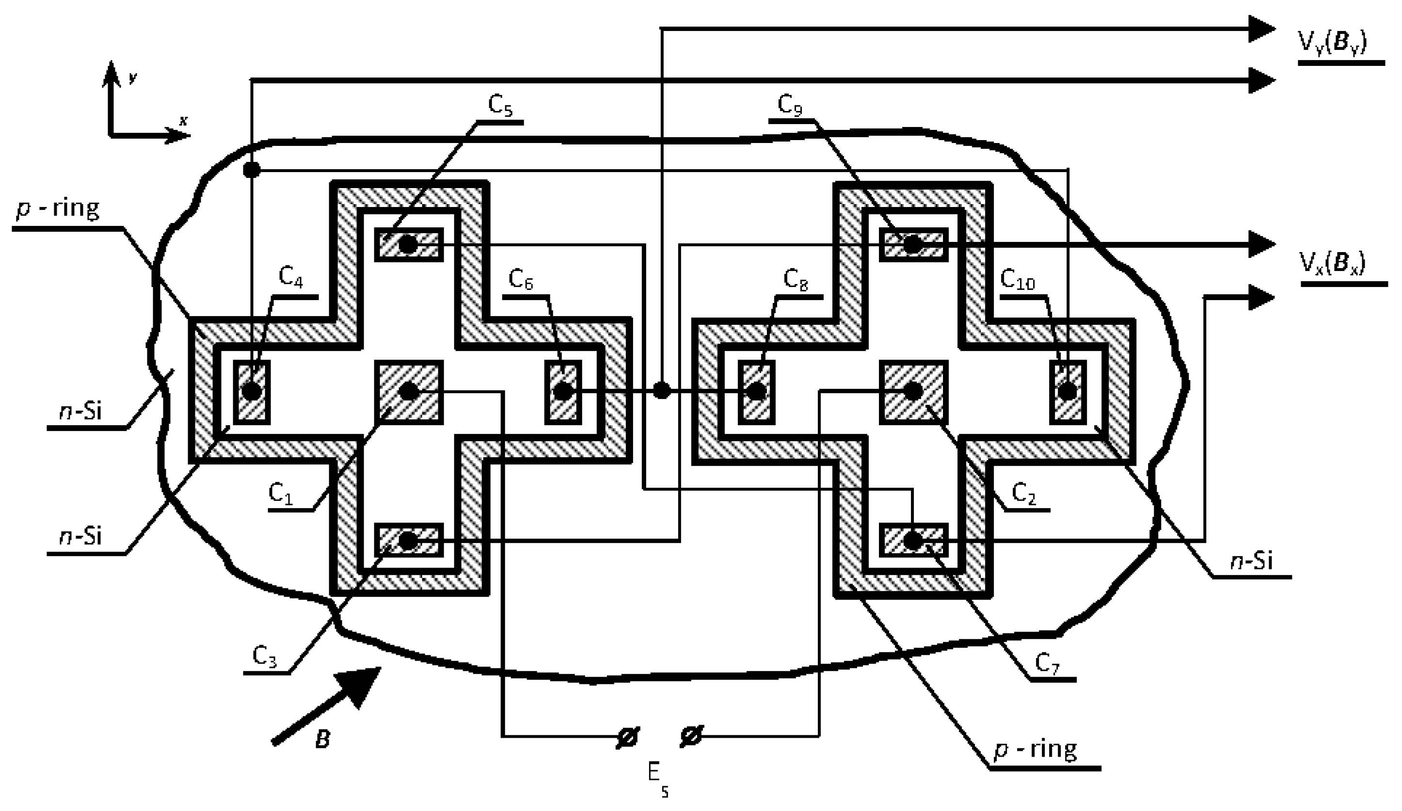 2D In-Plane Sensitive Hall-Effect Sensor
