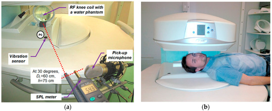 Analysis of Energy Relations between Noise and Vibration Signals in the ...