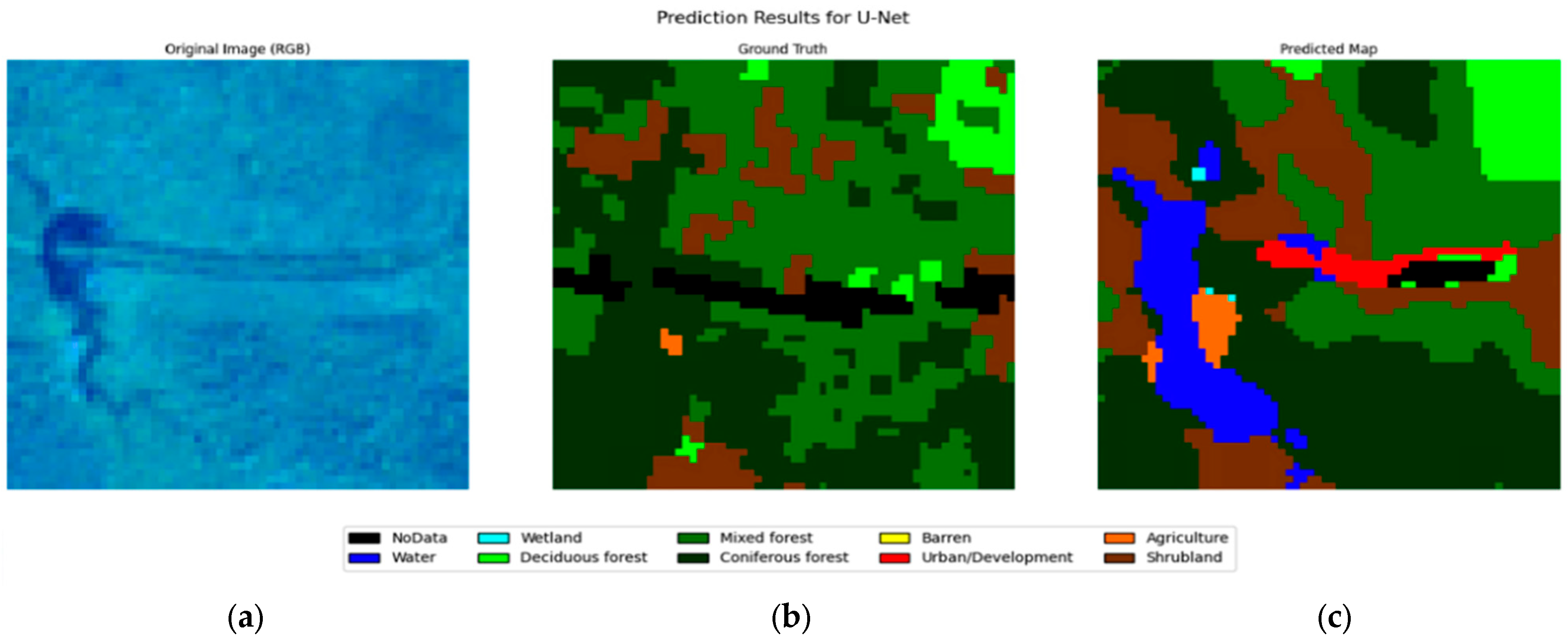 Exploitation of Class Activation Map to Improve Land Cover and Land Use ...