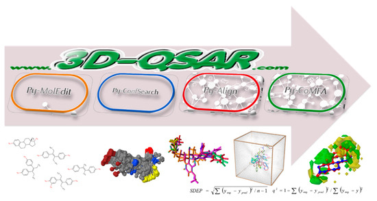 www.3d-qsar.com: A Portal to Build 3-D QSAR Models