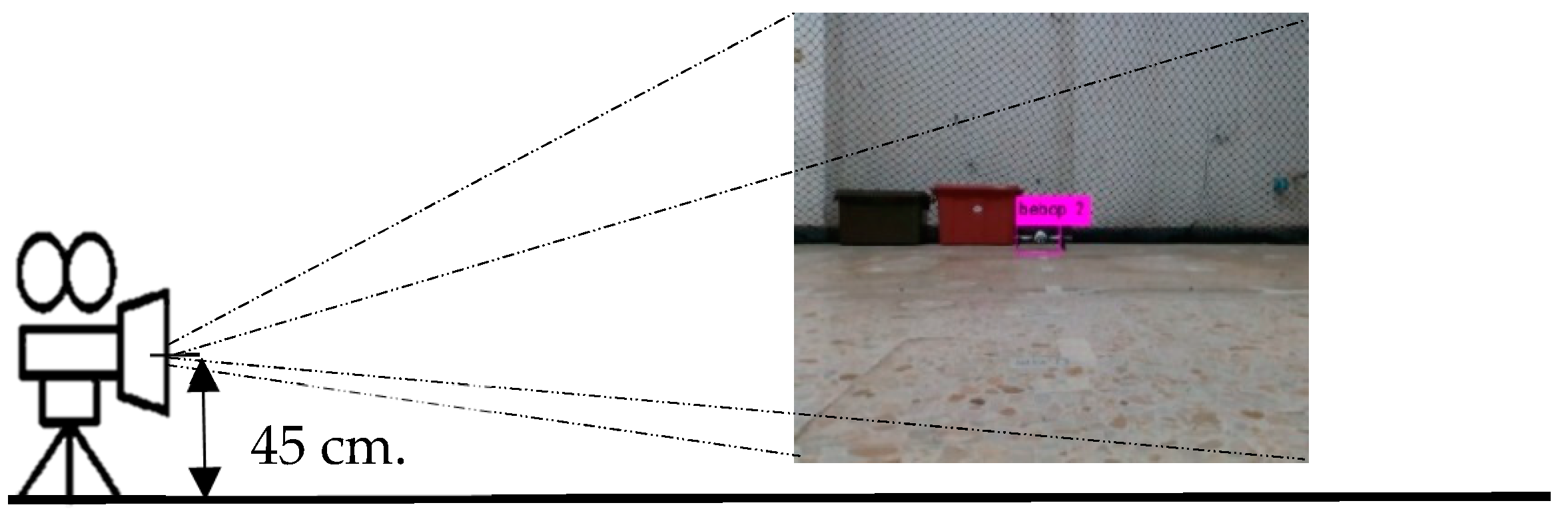 Real-Time 3D UAV Pose Estimation by Visualization