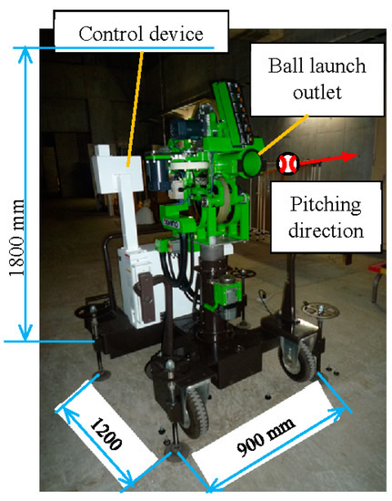 Development of New Baseball Pitching Machine with Four-Roller Throwing ...