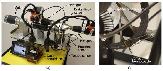 Bicycle Disc Brake Thermal Performance: Combining Dynamometer Tests ...