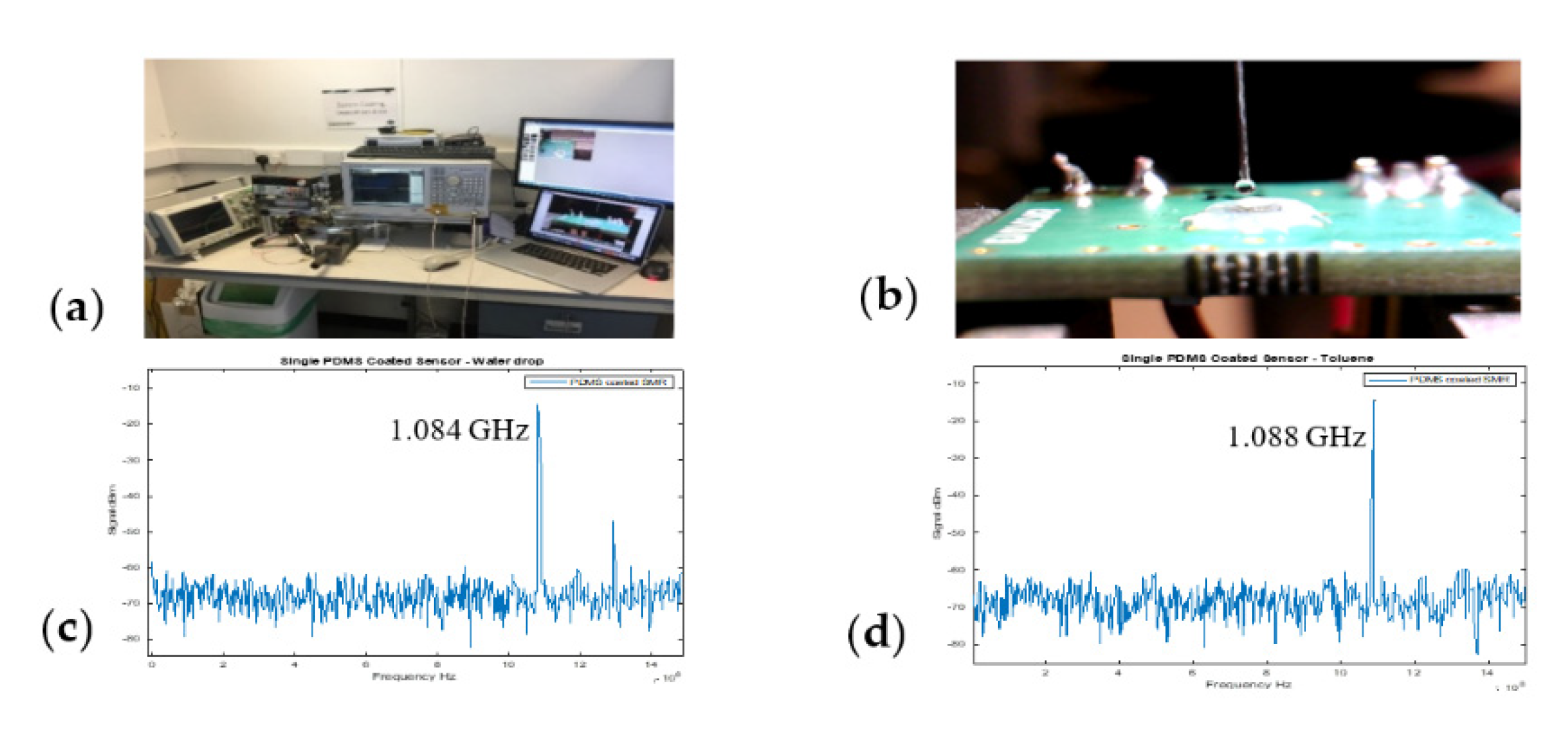 Solidly Mounted Resonator (SMR) Sensors for Biomedical Applications