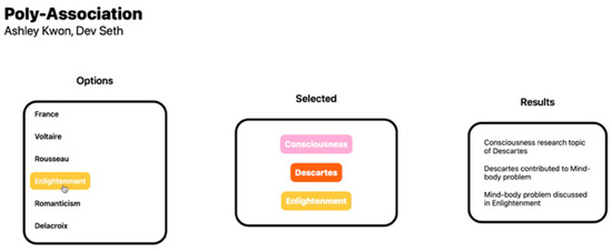 Proceedings | An Open Access Journal from MDPI