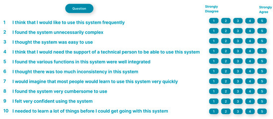 The Comparison of Evaluation on User Experience and Usability of Mobile ...