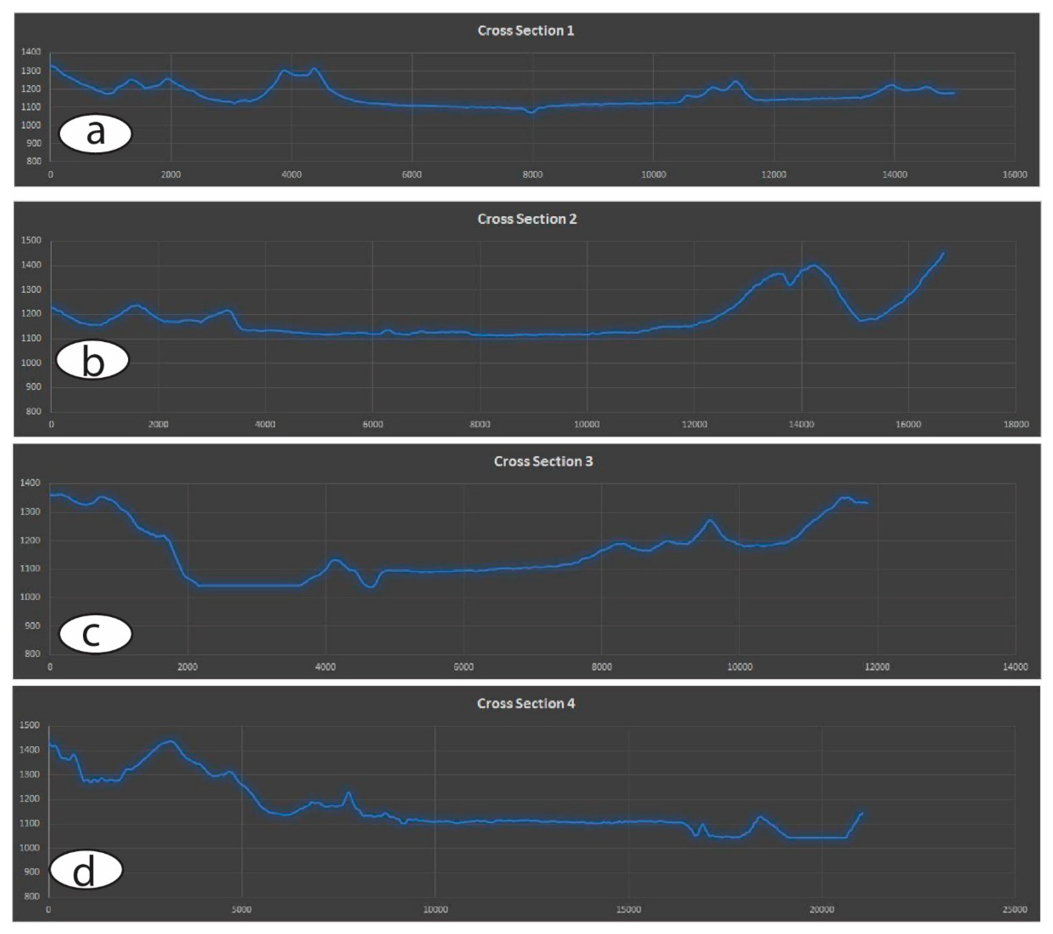 Geodiversity Elements of a Young Fissure System as an Immediate ...