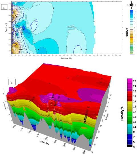 The Porous–Permeable Zones in Heterogeneous Carbonate Reservoirs: A ...