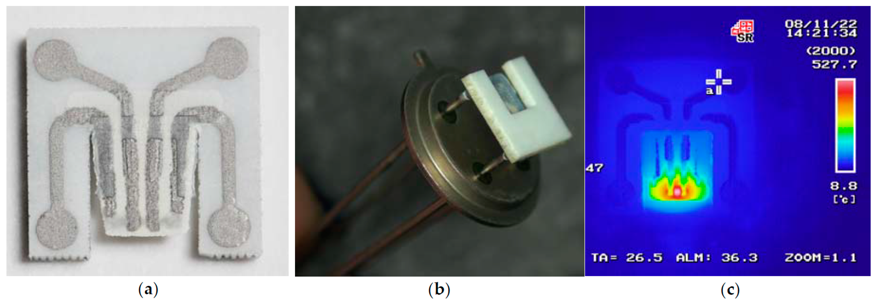 Screen-Printed Ceramic MEMS for Metal Oxide Gas Sensor