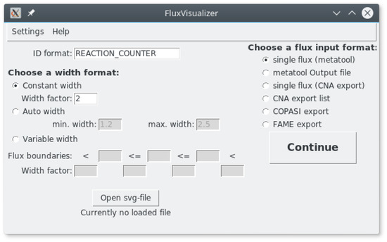 FluxVisualizer, a Software to Visualize Fluxes through Metabolic Networks
