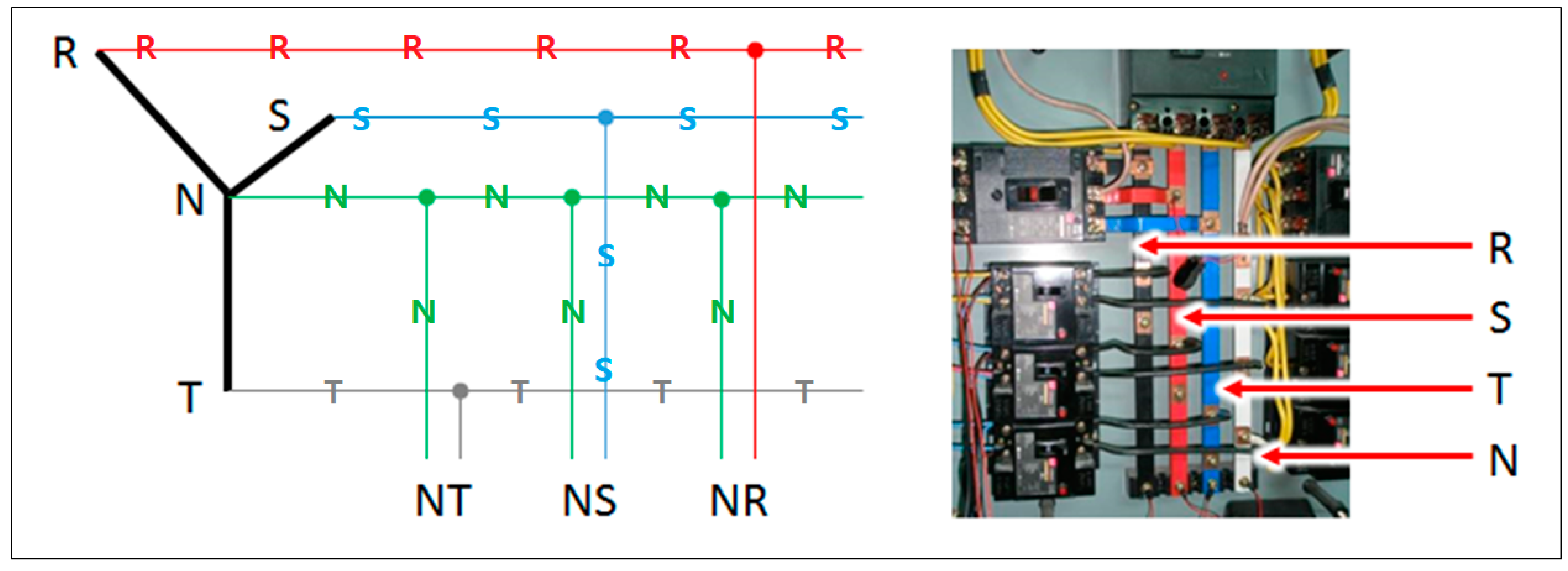 Design of a Shipboard Outside Communication Network and Its Testbed ...