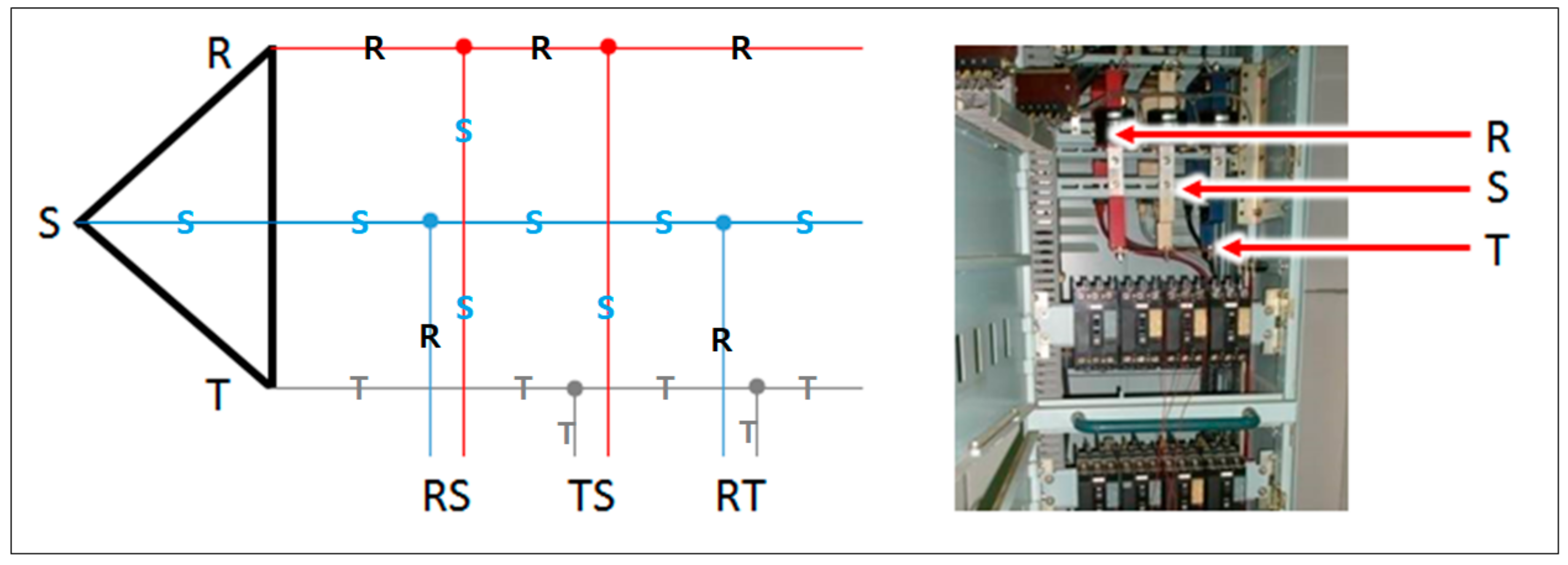 Design of a Shipboard Outside Communication Network and Its Testbed ...